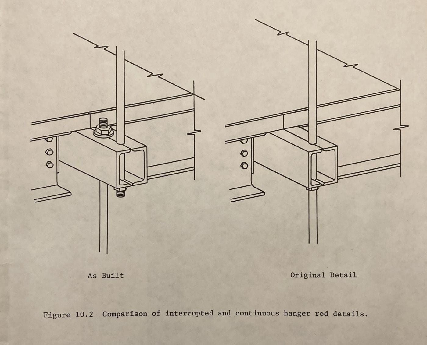 Hyatt Regency Walkways Collapse - Linda Hall Library